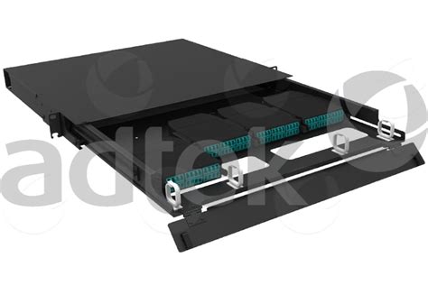 Understanding Roce V2 The Future Of High Performance Networking Adtek