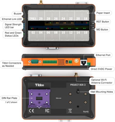 Tibbo Project Box Tpb Enclosures Tibbo