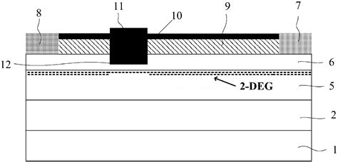 Novel Gan Heterojunction Field Effect Transistor Eureka Patsnap