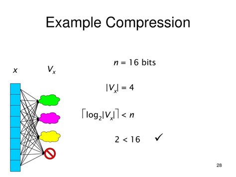 Ppt Dataflow Analysis For Interrupt Driven Microcontroller Software