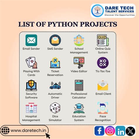 dare tech talent services on linkedin pythonprojects codingprojects learnpython