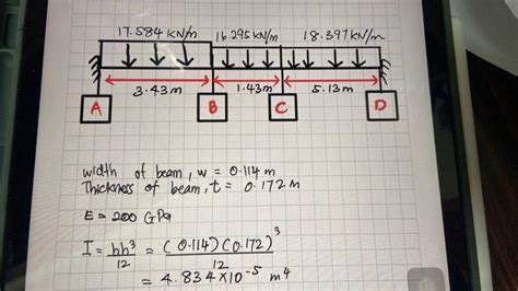 Solved By Using Moment Distribution Method Mdm Calculate