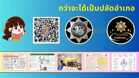 กรมการปกครอง Fanpage Added A New Photo กรมการปกครอง Fanpage