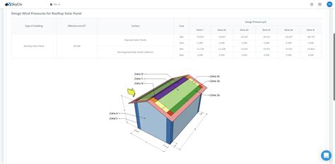 Asce 7 Wind Load Calculations Solar Panels Screenshot 8 Skyciv Cloud