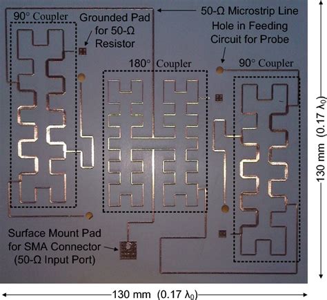 Figure 1 From Compact Antenna For Microsatellite Using Folded Shorted Patches And An Integrated