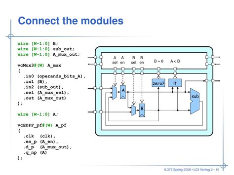 Ppt Verilog 2 Design Examples Powerpoint Presentation Free Download Id6780145