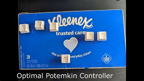 Optimal Potemkin Controller Rguiltygear Optimal Potemkin Controller Rguiltygear