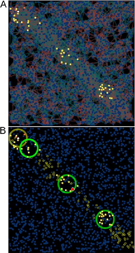 Figure 1 From Universal Computation Using Localized Limit Cycle