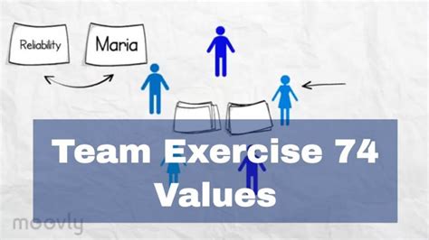 Group Exercises Values