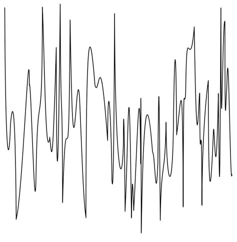 RandomScribble Wolfram Function Repository
