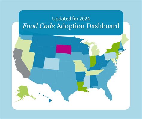 Refurbished Food Code Adoption Map Retail Food Safety Regulatory Association Collaborative