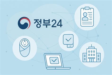 티켓팅 성공하려면 네이비즘으로 서버시간부터 확인하세요 Techmos