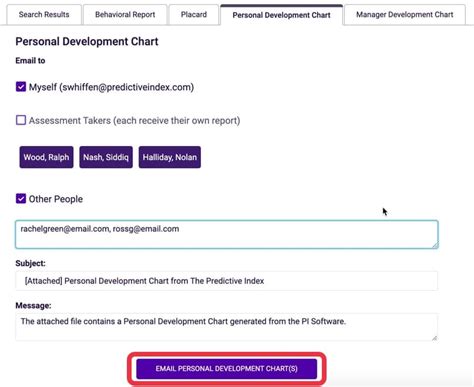 Assessment Center Behavioral And Cognitive Assessments Legacy The Predictive Index