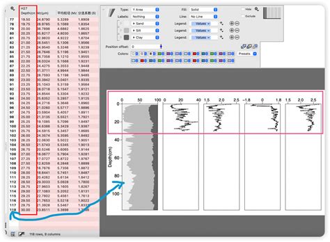 Area Map Cannot Be Customized With Vertical Coordinates Datagraph
