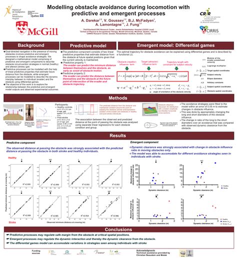 Pdf Modelling Obstacle Avoidance During Locomotion With Predictive
