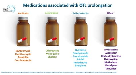 Qtc Prolongation And Psychotropics Clinical Evaluation And Management