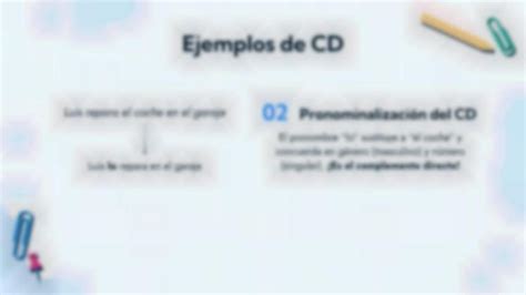 Direct Complement Presentation Direct Complement Presentation