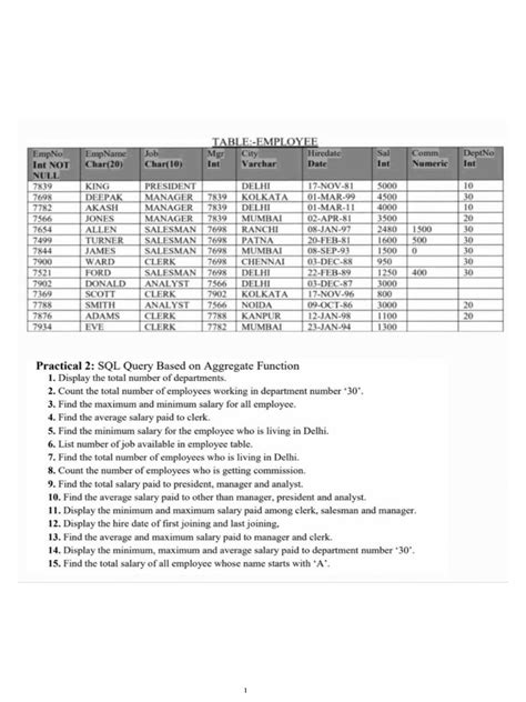 Sql Prac 2 Answers Pdf