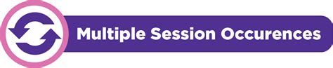 Multiple Session Occurrences