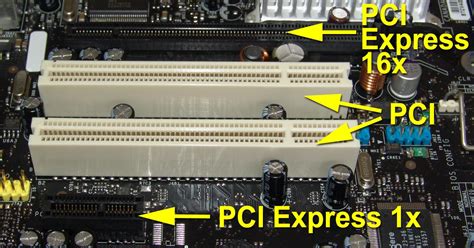 Whats The Difference Between In Pci Express Gen Vs Gen Vs Gen My Xxx Hot Girl