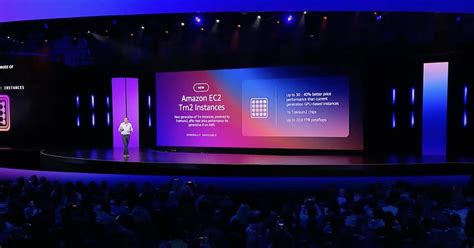 Aws 新推 Trainium2 晶片！與 Anthropic 合作打造全球最大 Ai 運算設施 Inside