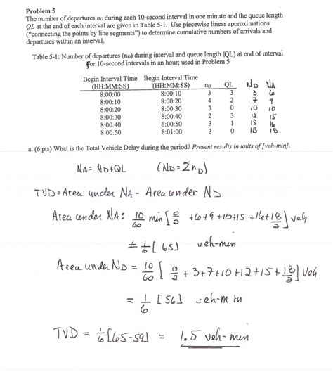 Solved Is This Correct And Why Do We Divide By For And Chegg Com