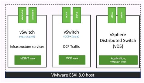 Tìm hiểu pci serial port là gì và cách sử dụng trên máy tính