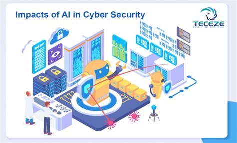 Disadvantages Of Ai In Cyber Security