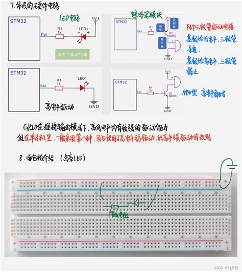 gpio输入输出 gpio输出模式应用 csdn博客