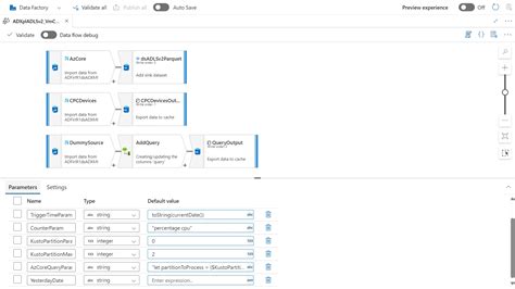 Azure Data Factory How To Re Run Iteration From Adf Pipeline Stack Overflow