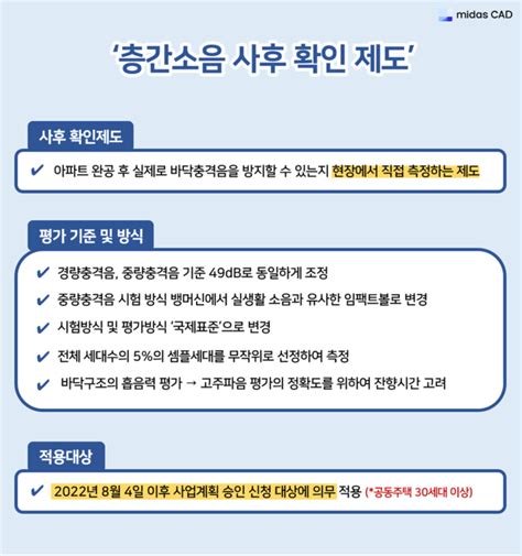 층간 소음 신고가 정답일까 층간 소음 기준과 관련 법에 대해서 바로 알자