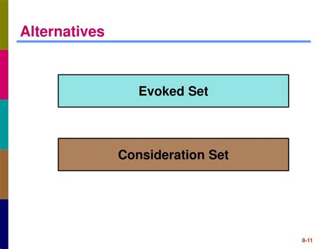ppt chapter 8 decision making powerpoint presentation free download
