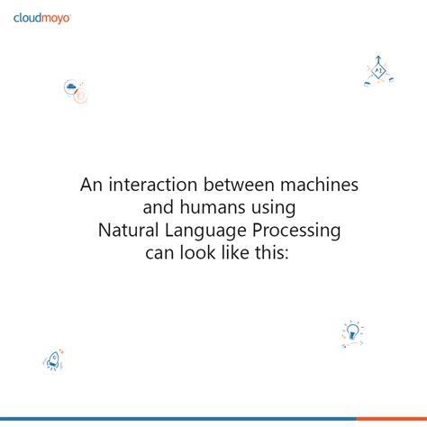 Cloudmoyo On Linkedin Coding Ai Chatbot Genai Aiapplications