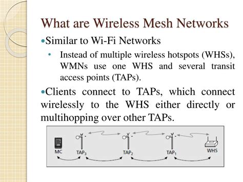 Ppt Securing Wireless Mesh Networks Powerpoint Presentation Free Download Id 2647999