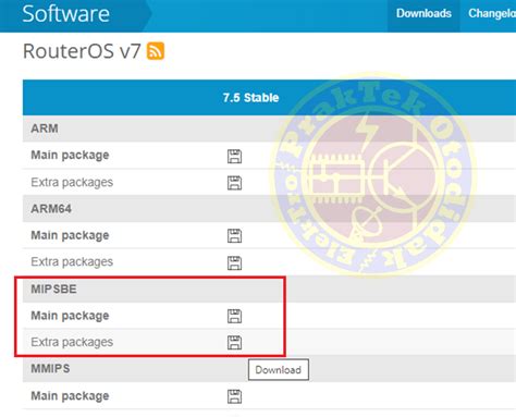 Install Userman Dan Ntp Client Di Router Mikrotik Install Userman Dan Ntp Client Di Router Mikrotik