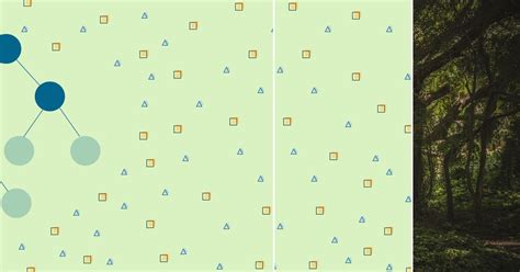 List Ml Decision Tree Curated By Attila Eles Medium
