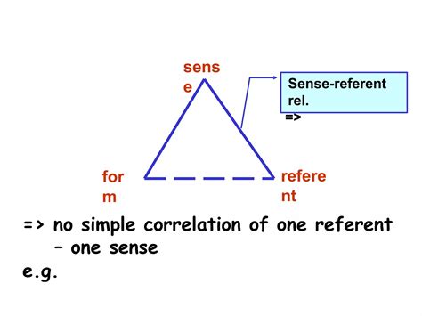Unit 1 Basic Ideas In Semanticshandoutpptx Unit 1 Basic Ideas In Semanticshandoutpptx