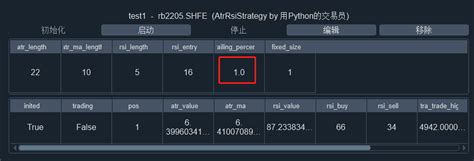 vnpy docs community app cta strategy md at master · vnpy vnpy · github