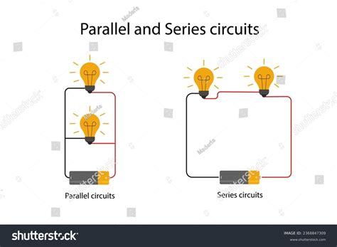 Parallel Circuit