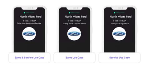 Rethink Dealership Outbound Calling Strategies Pasch Group