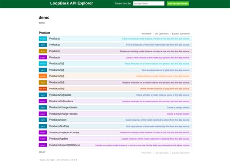 what is loopback and how to make loopback rest based api application udgama