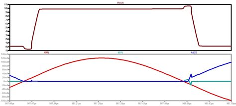 Understanding The Effect Of Diode Reverse Recovery In Class D Amplifiers Technical Articles