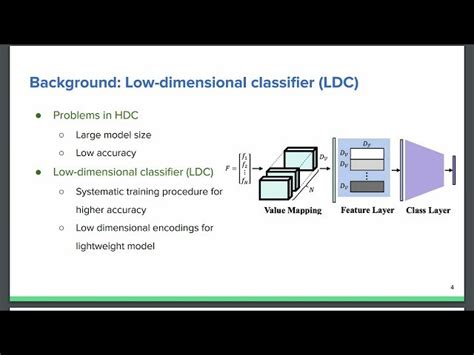 Free Video Metaldc Meta Learning Of Low Dimensional Computing Classifiers For Fast On Device