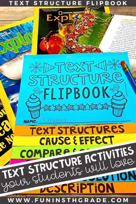 The Types Of Text Structures To Practice In Upper Elementary And Why Artofit