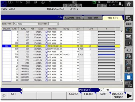 CNC Control Functions The Hot List