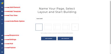 Create Your Wordpress Website With Visual Composer Website Builder