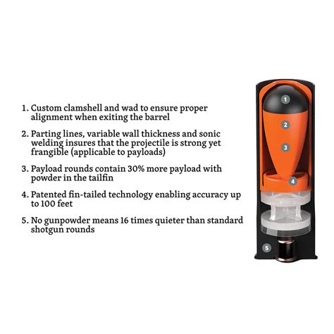 Byrna Less Lethal 12 Gauge Round Kinetic 12 Gauge