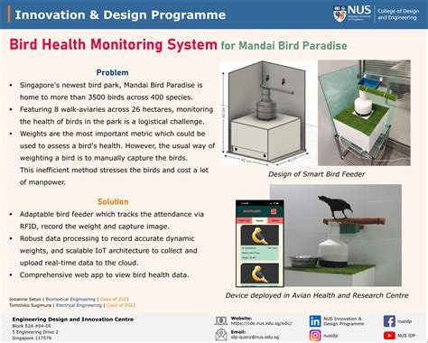 Bird Health Monitoring System For Mandai Bird Paradise Engineering Design And Innovation Centre