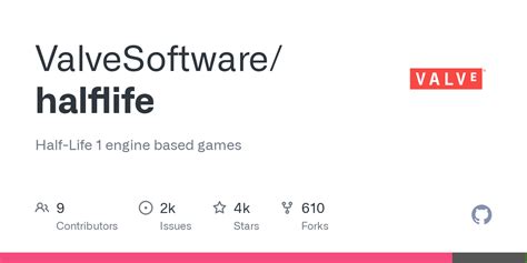 Github Where Software Is Built