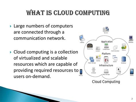 PPT CLOUD COMPUTING SECURITY PowerPoint Presentation Free Download ID 2405400